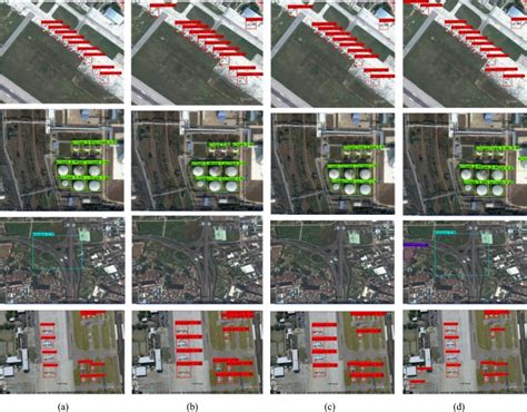 small object intelligent detection method based on adaptive recursive