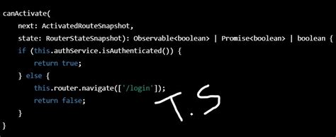 What Is Canactivate Method In Angular Routes With Details