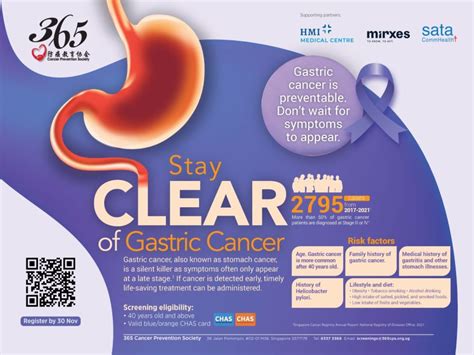 Stay Clear Of Gastric Cancer With 365 Cancer Prevention Societys Free