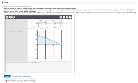 Solved Consider The Beam Shown In Figure Solve This Chegg