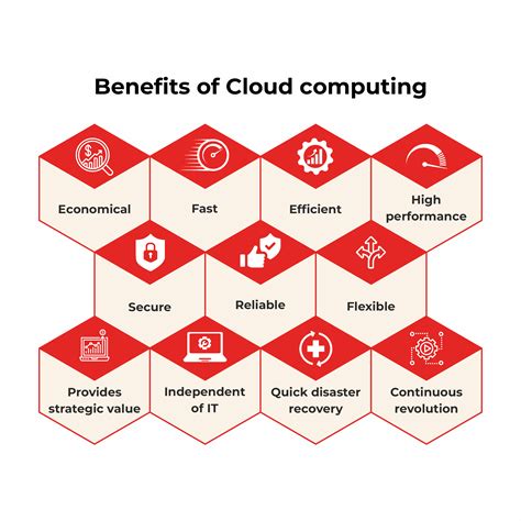 cloud computing courses learn online at upgrad