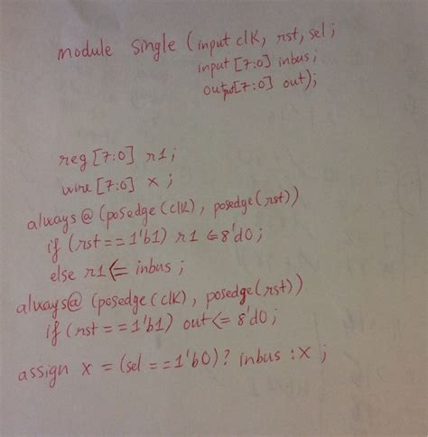 Solved Sketch A Block Diagram Defined By The Verilog Code Chegg