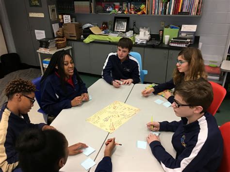 7 Discoveries From An Active Learning Classroom