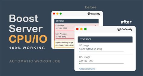 OpenCart Boost Server Performance OCMOD Working