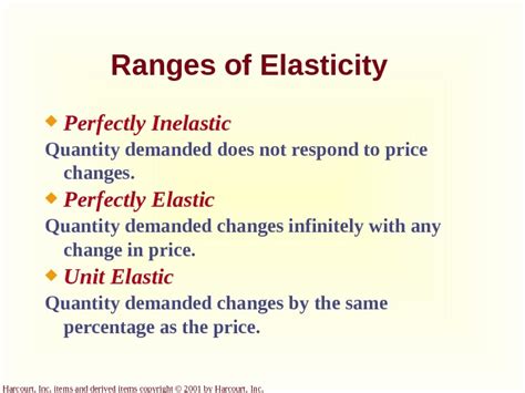 Elasticity And Its Application Chapter Copyright