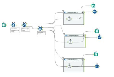 Conditional Input Control Container Alteryx Community