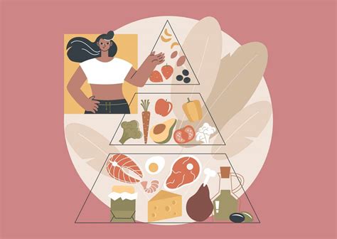 Ketogenic Lifestyle Certification Compete High