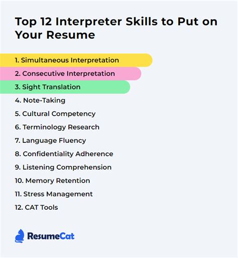 Top 12 Interpreter Skills To Put On Your Resume Resumecat