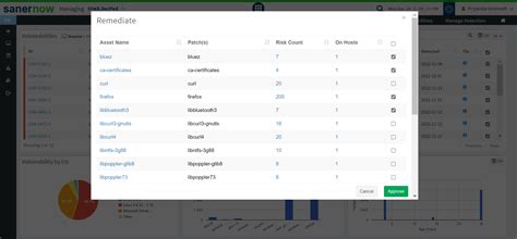 How To Remediate Vulnerabilities From Vulnerability Management Dashboard Secpod Documentation
