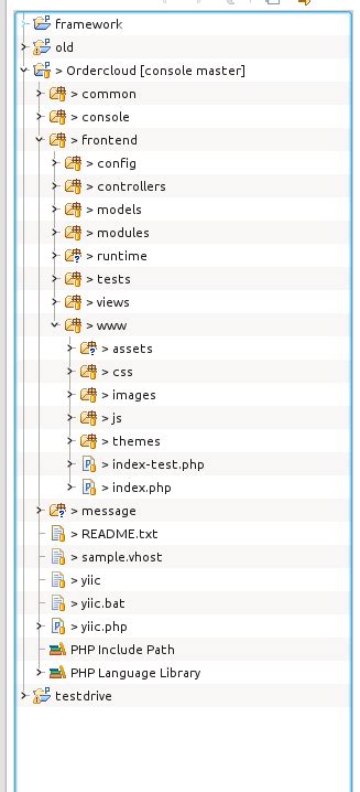 Php Yii Multi Language Folder Structure Stack Overflow