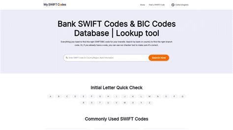 Encuentra Y Verifica Códigos Swiftbic Para Transferencias Seguras