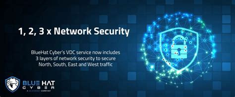 Rob Roy On Linkedin Networksecurity