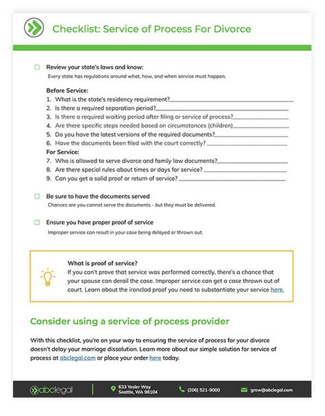 Checklist Service Of Process For Divorce ABC Legal