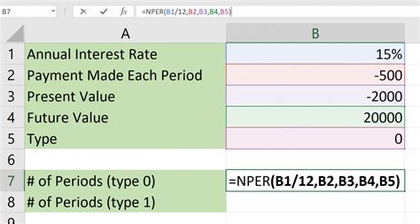 How To Use NPER Function In Excel Sheetaki