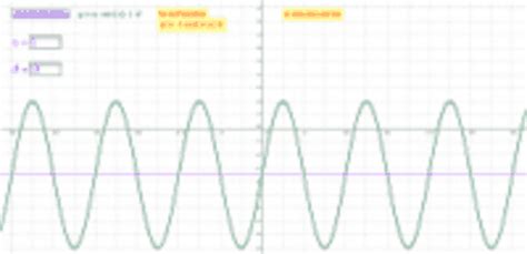sine function modeling y a sin x d quiz geogebra