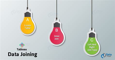 Joining Data In Tableau Inner Join Dataflair