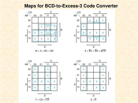 Ppt Code Converters Powerpoint Presentation Free Download Id4155613