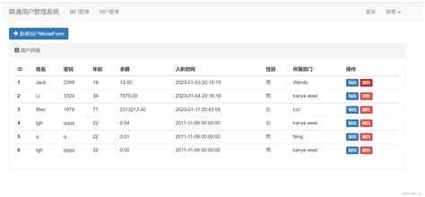 用户管理编辑删除页面管理页面登录修改删除 Csdn博客