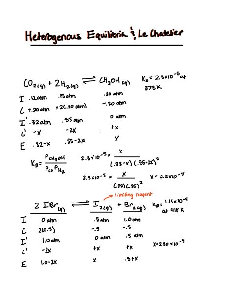 Outline 4 Le Chateliers Principle Heterogeneous Equilibria