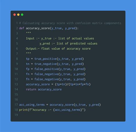 Accuracyscore Balanced Accuracy When Should You Use It