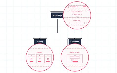 Claritee A Drag And Drop Wireframing Tool Lifetime Access