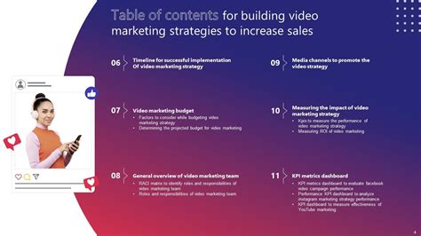 Building Video Marketing Strategies To Increase Sales Powerpoint Presentation Slides Ppt Template