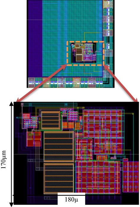 Layout Of The Proposed LDO Voltage Reference Download Scientific Diagram