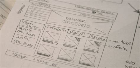 Prototype Design What Is A Wireframe And What Is A Prototype
