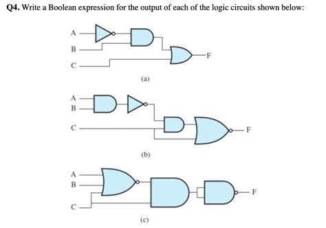Solved Q Write A Boolean Expression For The Output Of Each Chegg