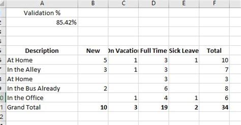 rearranging positions use output data tool alteryx community