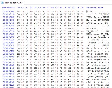 Delphi Mismatch In Datapacket Error On Tclientdataset Loadfromstream