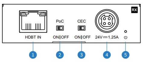 BLUSTREAM C44CS KIT Contractor 4x4 HDBaseT CSC Matrix Kit User Guide