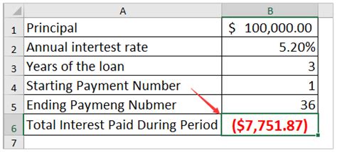 How To Calculate Total Interest Paid On A Loan Formula Wall Art