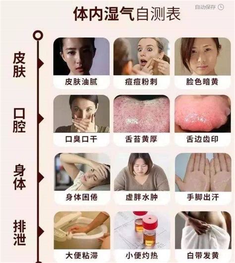 身上湿气重如何祛除 湿气重的人怎么排湿 湿气重 大山谷图库