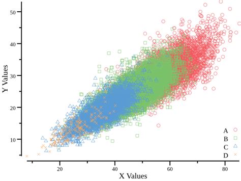 csvtk csv tsv toolkit