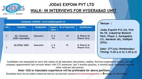 Jodas Expoim Pvt Ltd Walk Ins On 27th July 2022 For Qc Qa