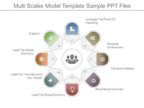 multi scales model template sample ppt files graphics presentation