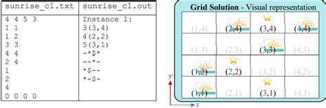 Solved Code In C Programming Language To Populate A 4x4 Grid