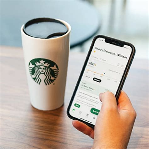 Customer Experience About Starbucks