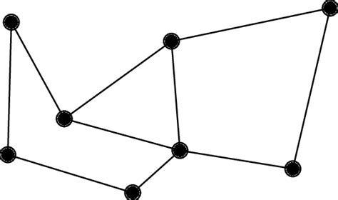 1 Overview Of An Undirected Graph G Consisting Of 8 Vertices And 10 Edges Download