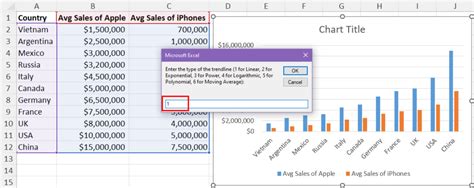 Ways To Add A Trendline In Microsoft Excel How To Excel