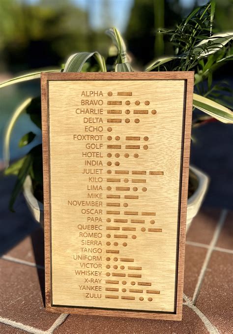 Phonetic Alphabet Morse Code Etsy