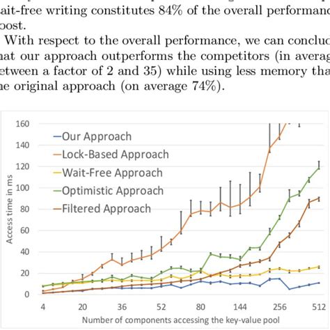 Classification Of CCMs Left Traditional Download Scientific Diagram
