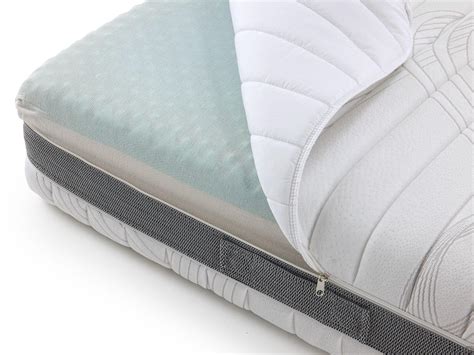 Flextech Memo Memory Foam Mattress With 9 Comfort Zones DIOTTI COM