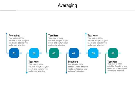 Averaging Ppt Powerpoint Presentation Infographics Deck Cpb Presentation Graphics