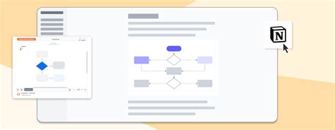 Lucidchart Diagramming Powered By Intelligence