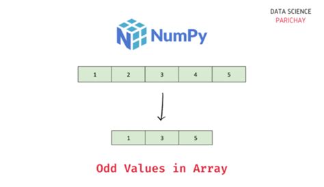 Numpy Get All Odd Elements In Array Data Science Parichay