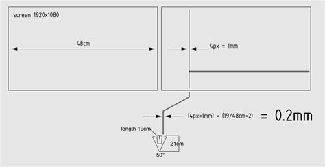 Width Of The Resize Handles Between Containers Too Small Rhino