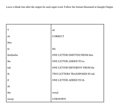 This Question Is About Automatic Spelling Correction