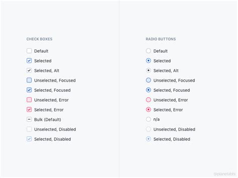 display radio button as checkbox clipart